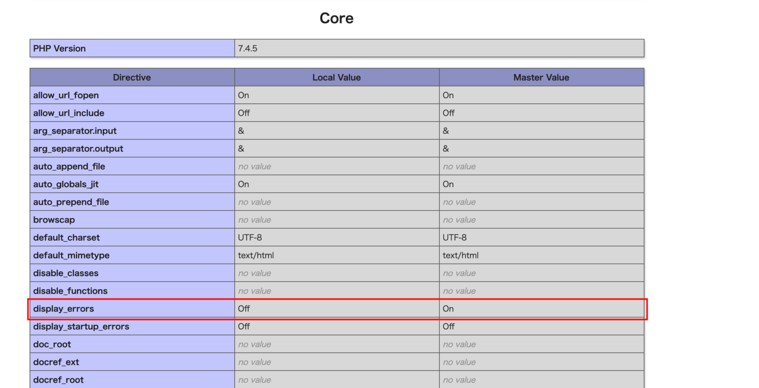 【WordPress】Cannot modify header informationが出たときの対処法 | Eee.web（イードットウェブ）